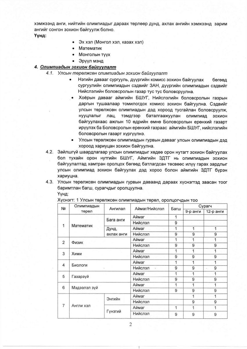 2022 2023 хичээлийн жилийн төрөлжсөн олимпиадын удирдамж Өвөрхангай
